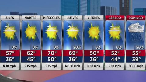 Clima: Últimas noticias, videos y fotos de Clima - Univision